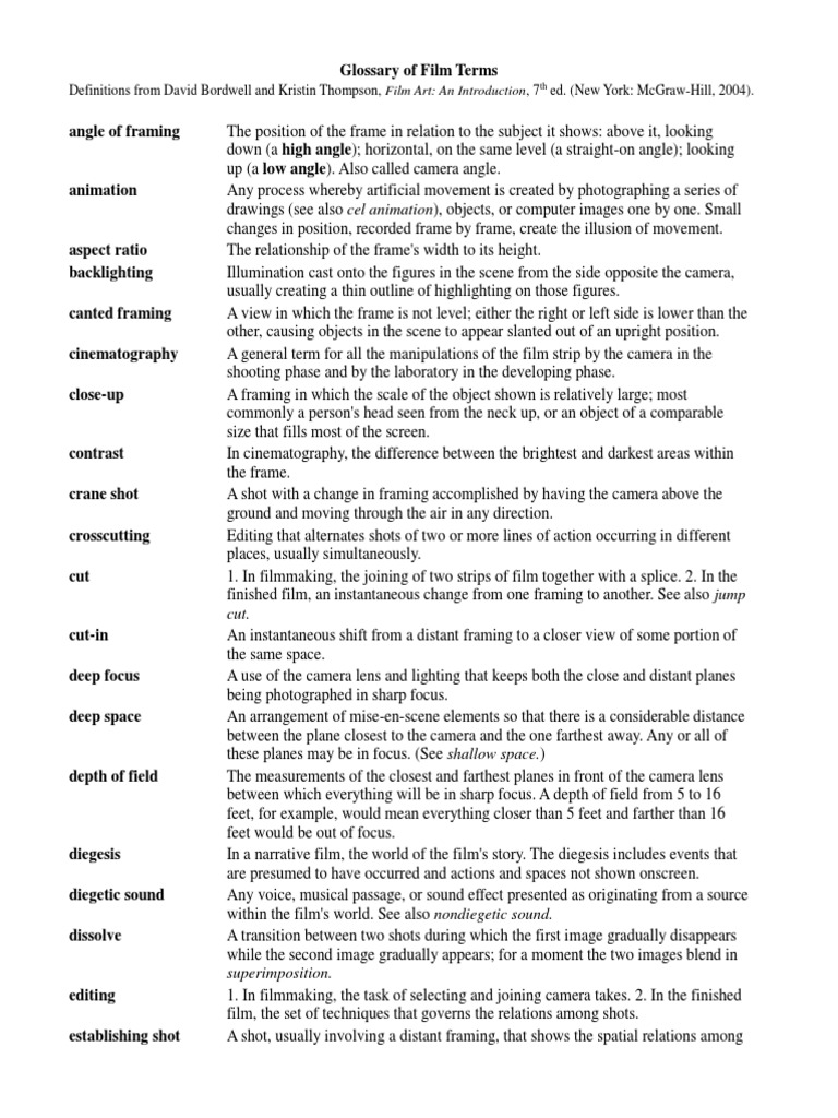 Glossary of Film Terms | PDF | Zoom Lens | Camera