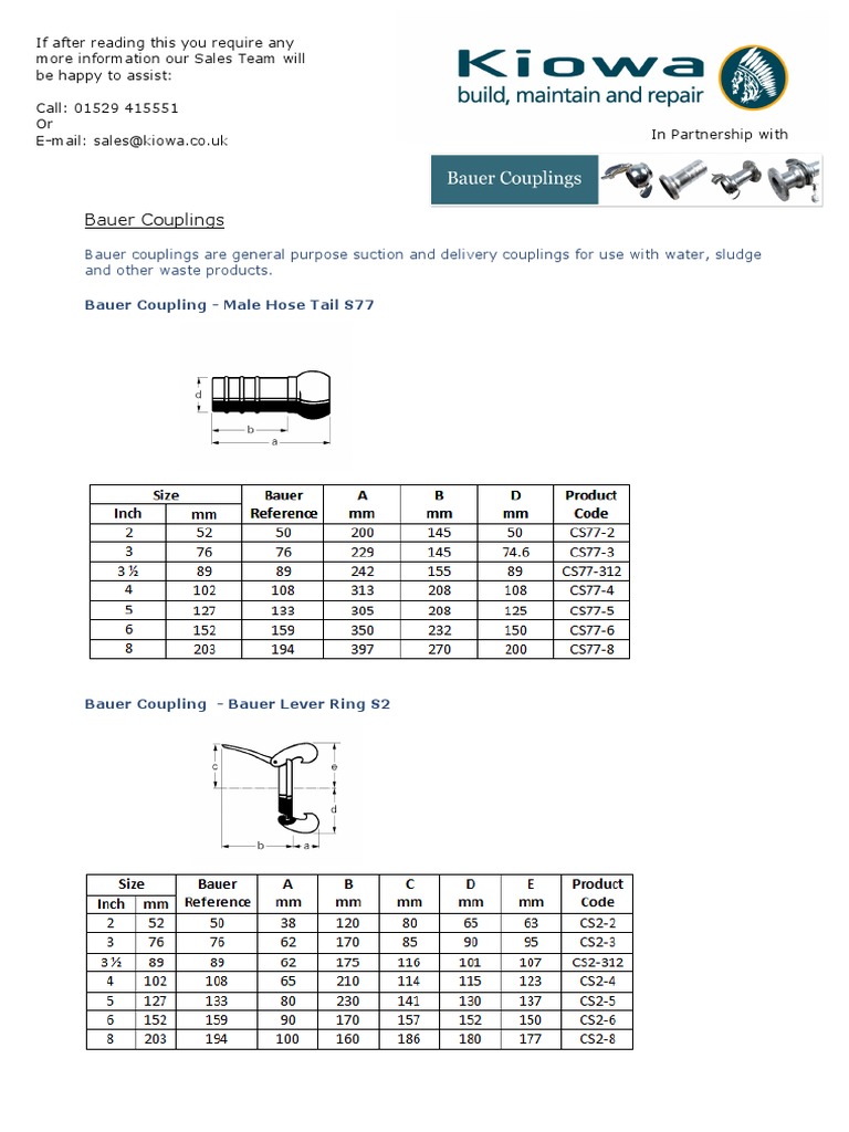 PDF Bauer Couplings | PDF