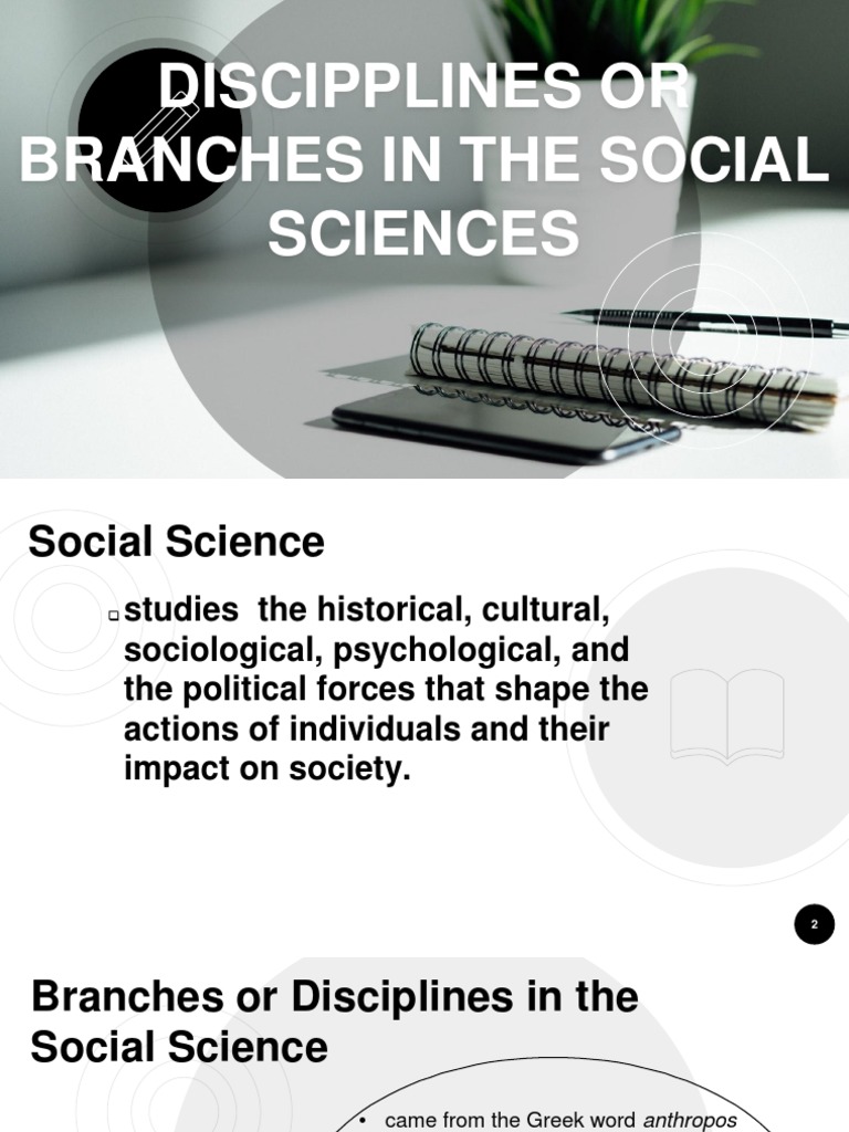 Branches of Social Science | Anthropology | Social Sciences