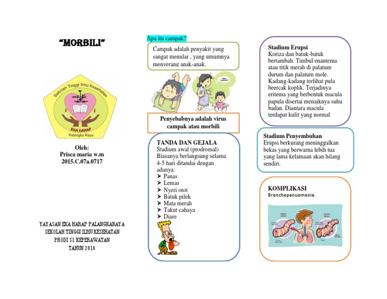 Leaflet Morbili | PDF