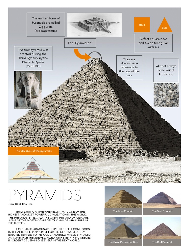 Pyramids Poster | PDF
