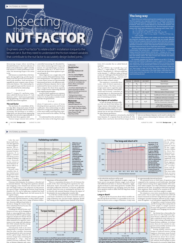 Nut Factor | PDF | Nut (Hardware) | Screw