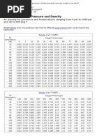 Pressure Traverse Curves Analysis | PDF | Nature