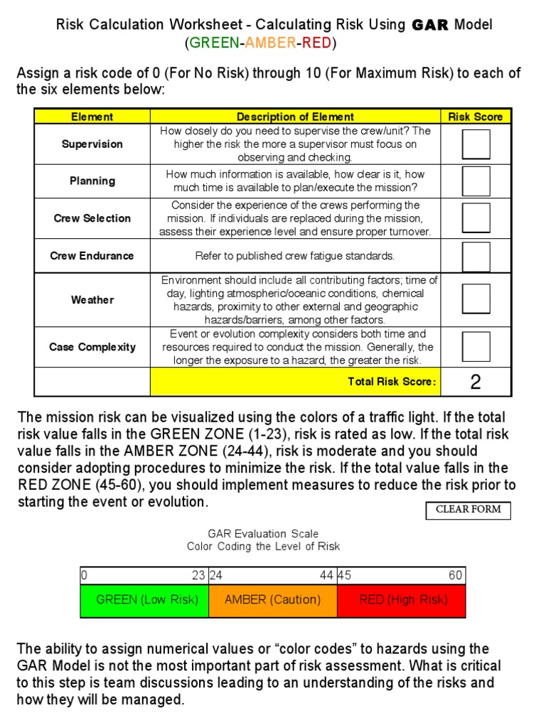 GAR Procjena Rizika Misije | PDF | Risk Assessment | Risk
