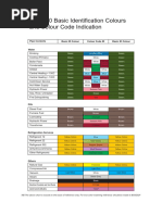 Pipe Color Code Standard and Piping Color Codes Chart | PDF | Pipe ...