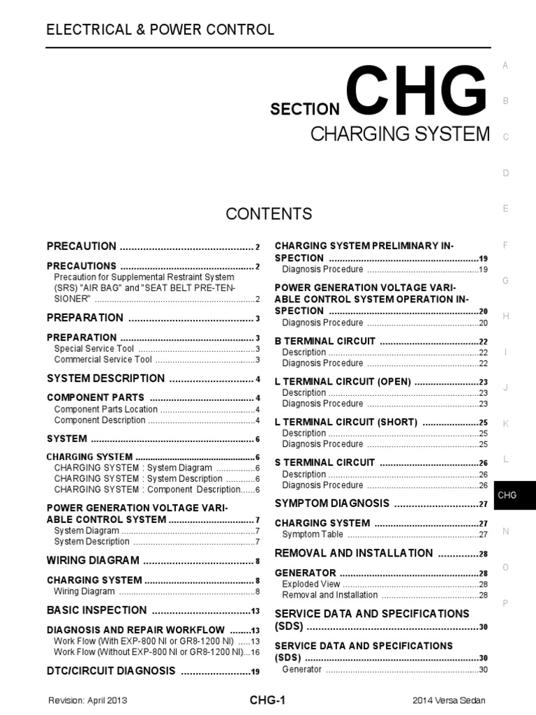 CHG PDF | PDF | Airbag | Fuse (Electrical)