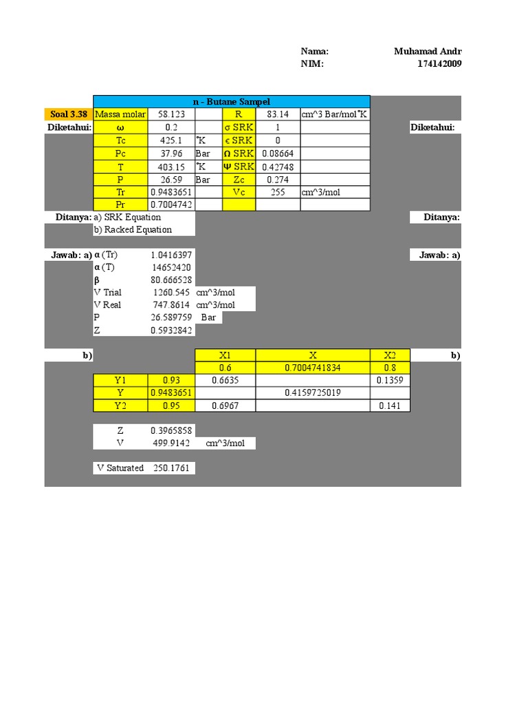 SRK and Rackett equations for butane and isobutane samples | PDF