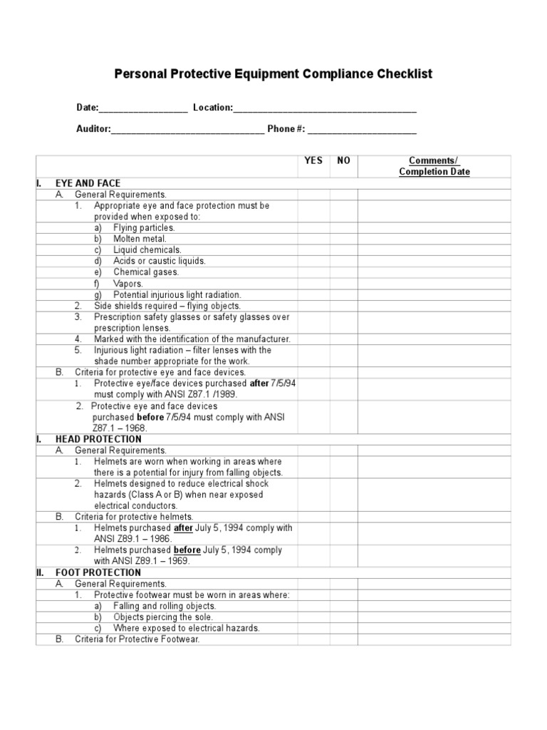 PPE Compliance Checklist | PDF | Personal Protective Equipment | Hazards