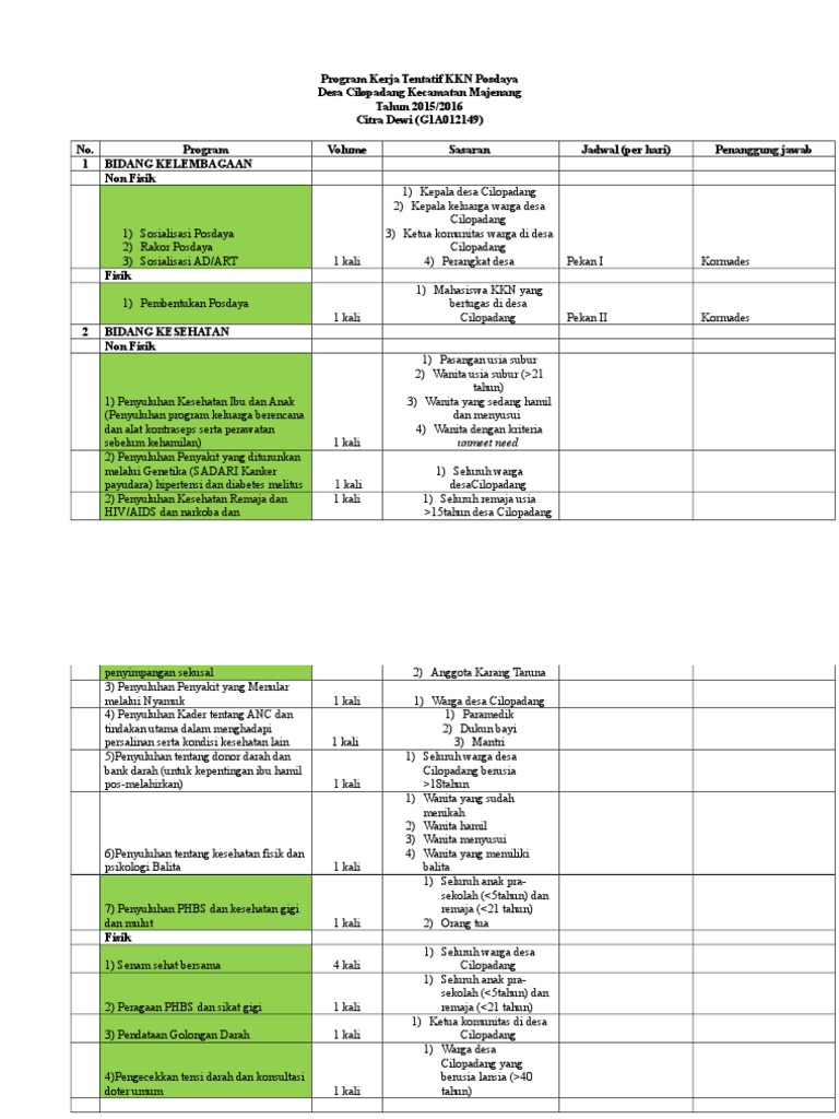 Program Kerja Tentatif KKN Posdaya | PDF