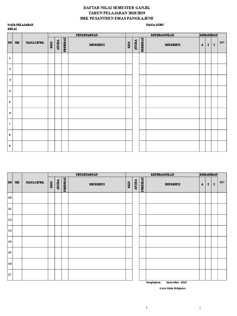 Format Nilai Mapel k13 SMK | PDF