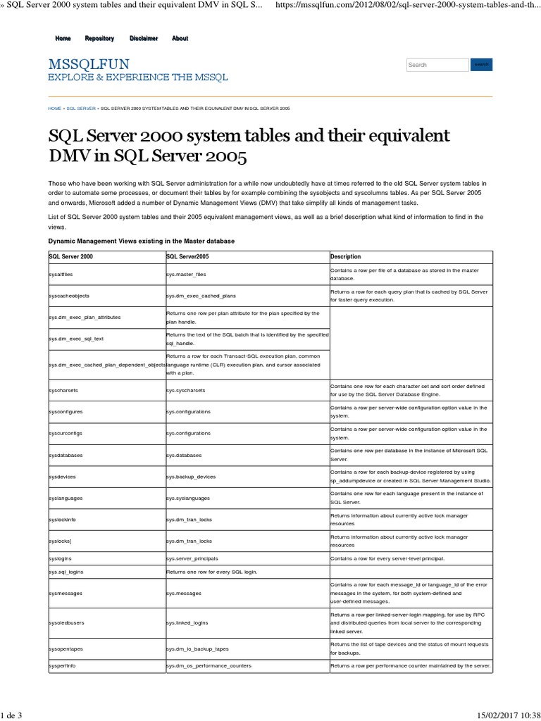 SQL Server 2000 System Tables and Their Equivalent DMV in SQL Server 2005 MSSQLFUN | PDF ...