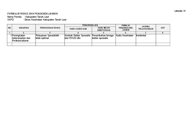 Contoh Kuesioner SKM (Survei Kepuasan Masyarakat) | PDF