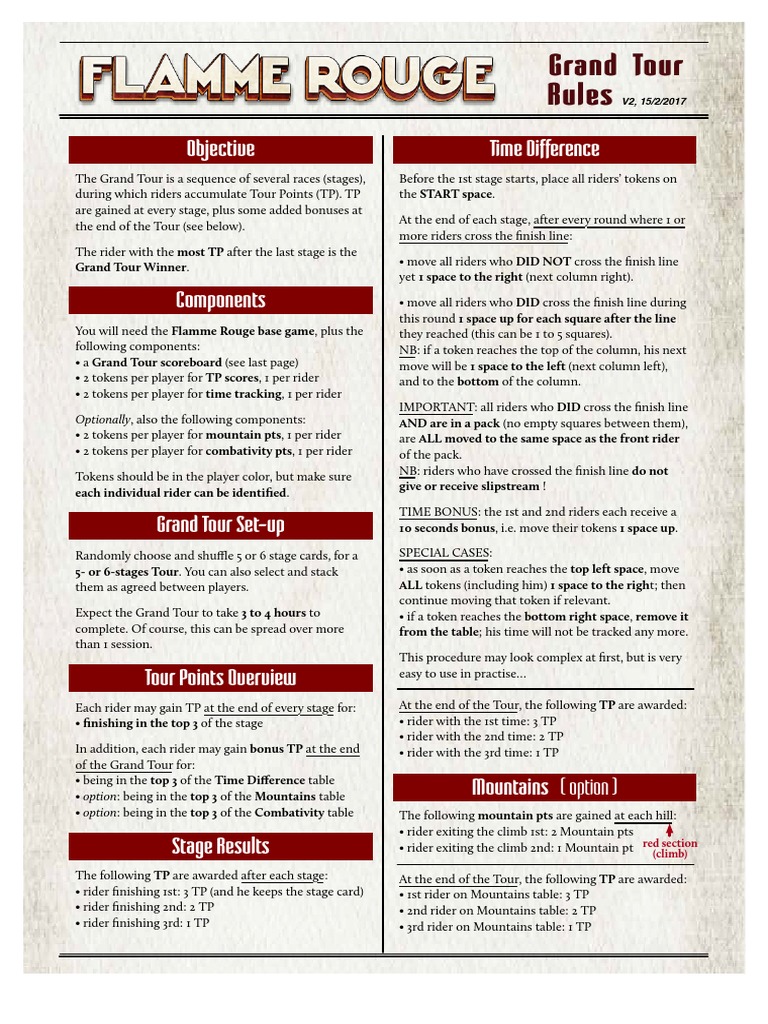 Flamme Rouge - Grand Tour Rules - English-print-V2 | Grand Tour ...
