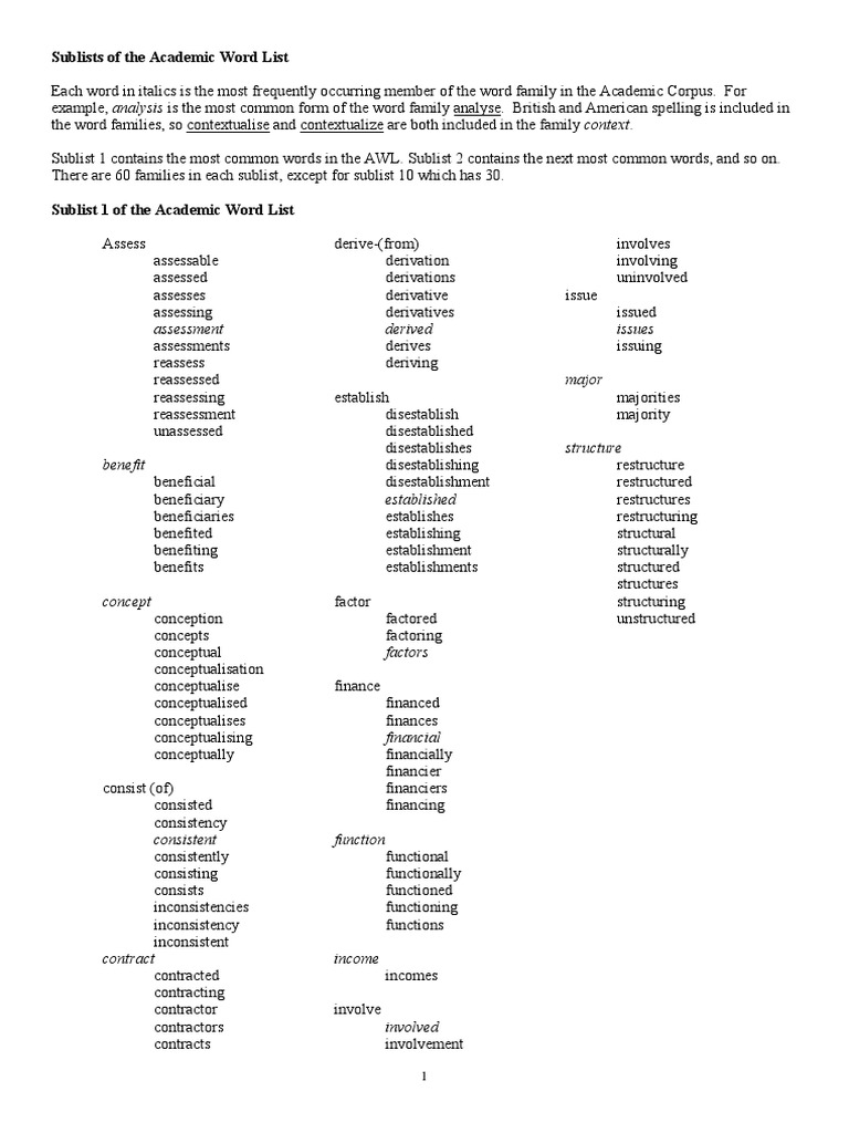 Academic Word List Sublists Overview | PDF | Subsidy | Hypothesis
