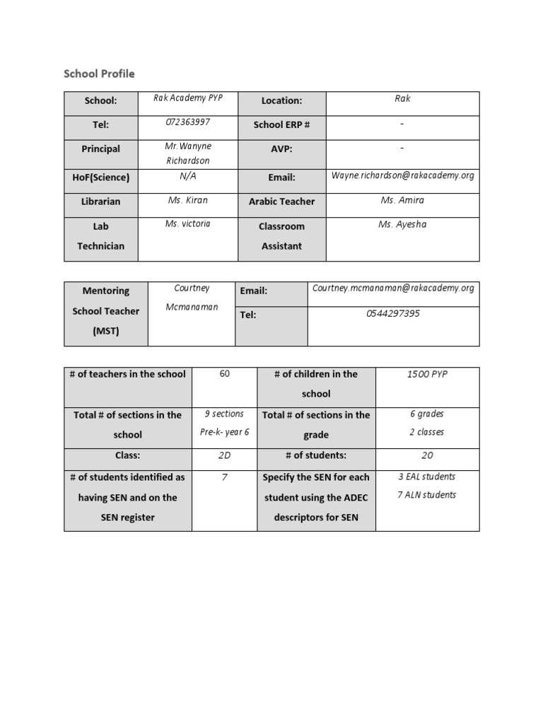 School Profile | PDF