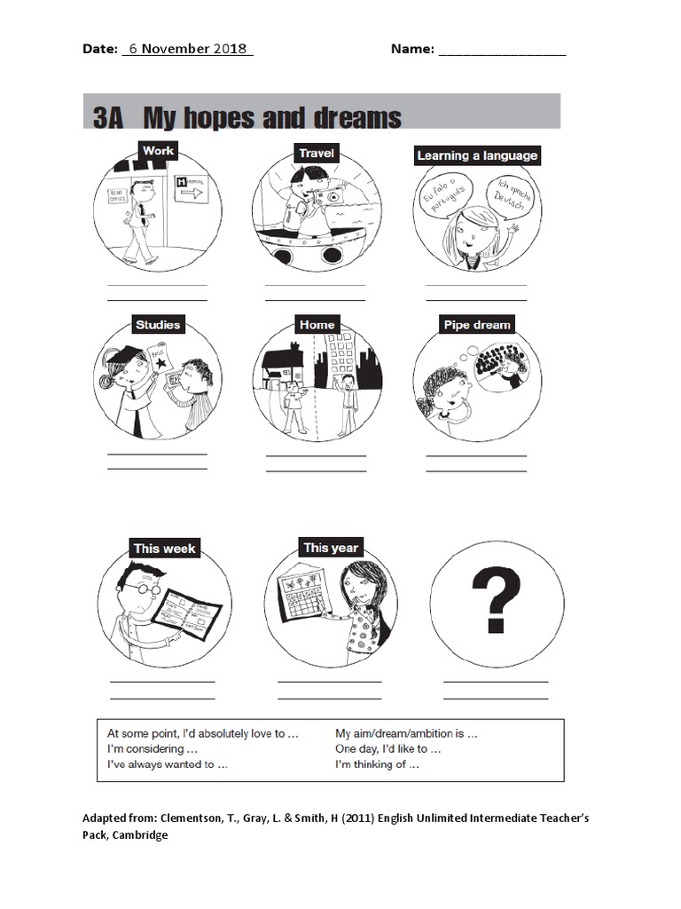 Dream and Future Plan | PDF