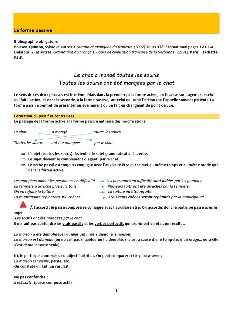 La Forme Passive en Français | PDF | Sujet (Grammaire) | Verbe