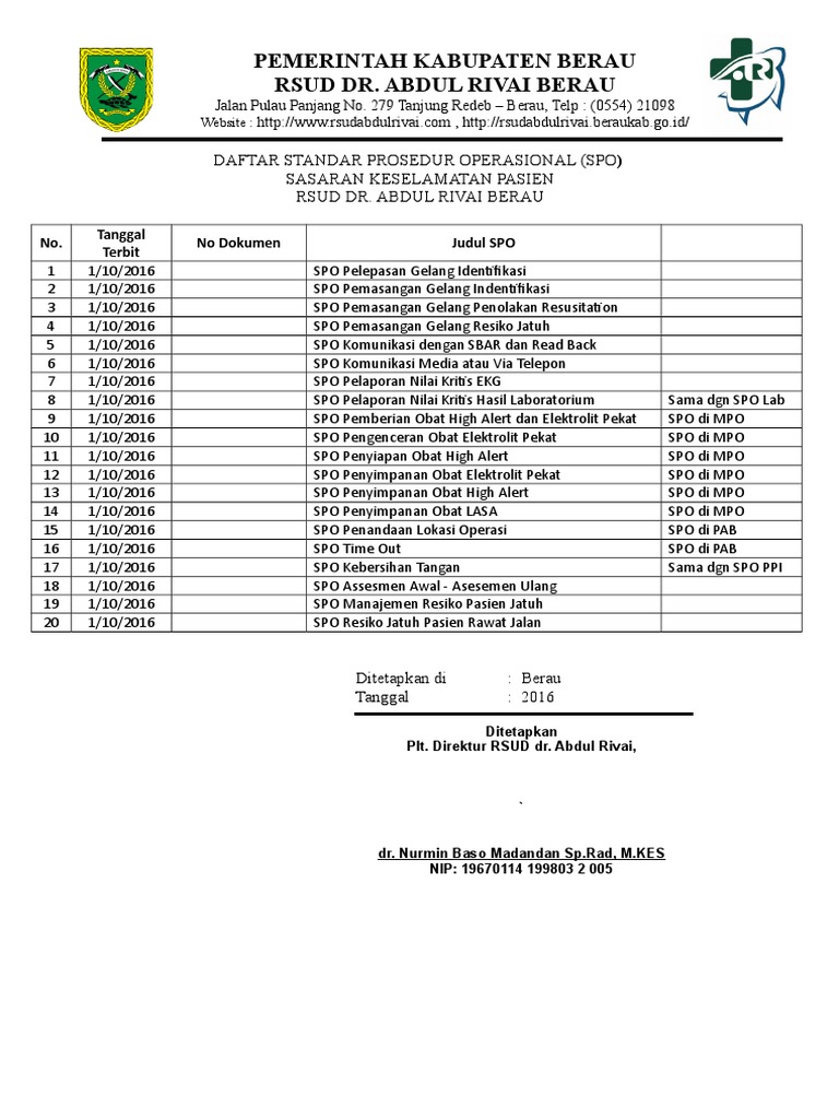 Daftar SPO Pokja SKP | PDF