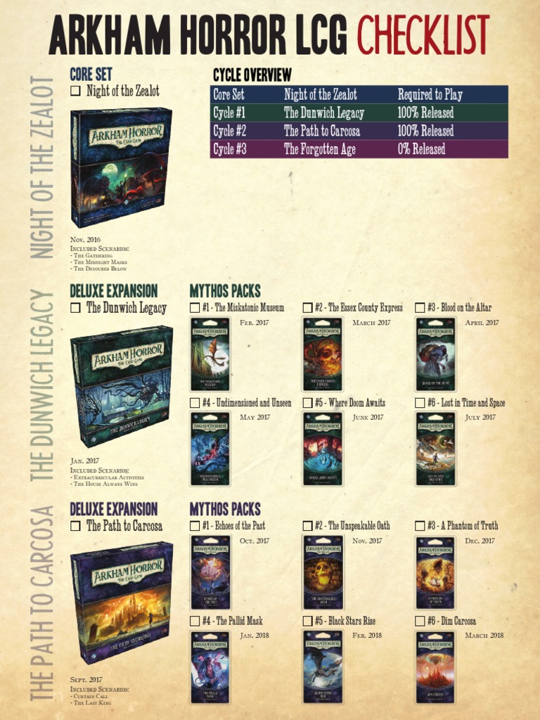 Arkham Horror LCG Checklist v1.15 | PDF | Media Industry | Entertainment