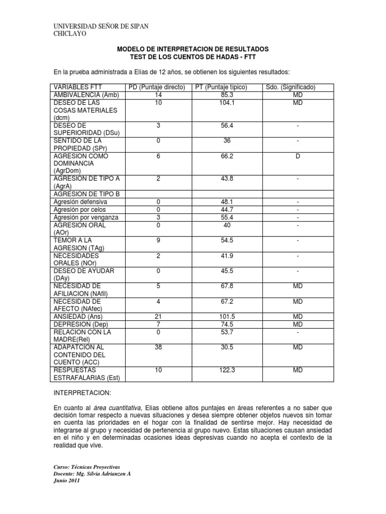 Test de Los Cuentos de Hadas Hoja Trabajo Uss | PDF | Sicología ...