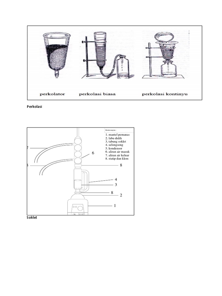 Proses Perkolasi Air Melalui Kolom Berpori | PDF