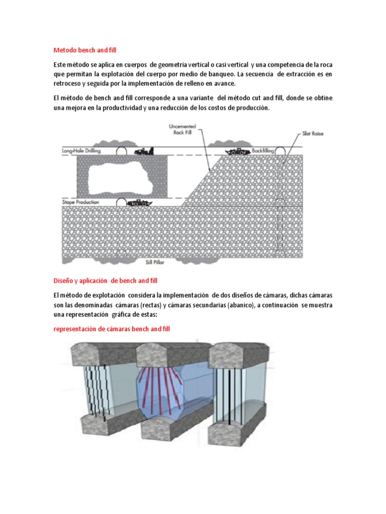 Metodo Bench and Fill | PDF | Naturaleza