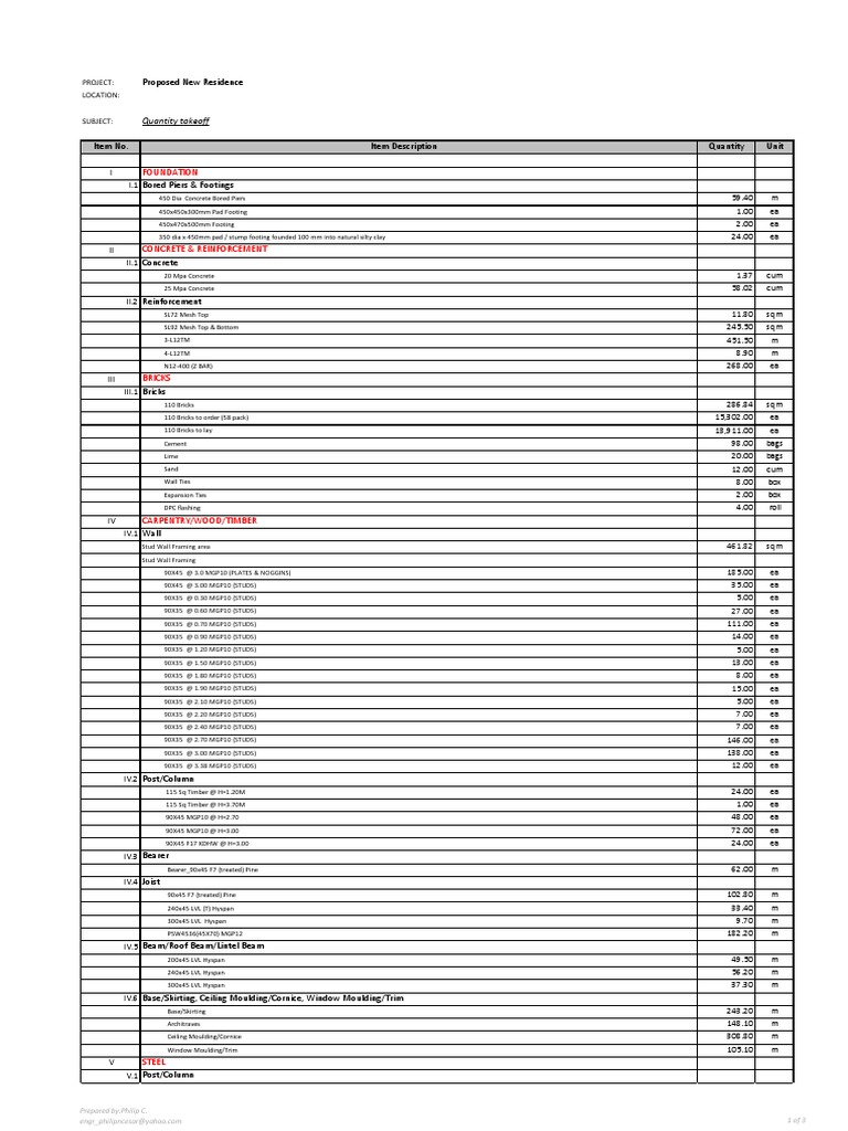 Takeoff Sample All | PDF