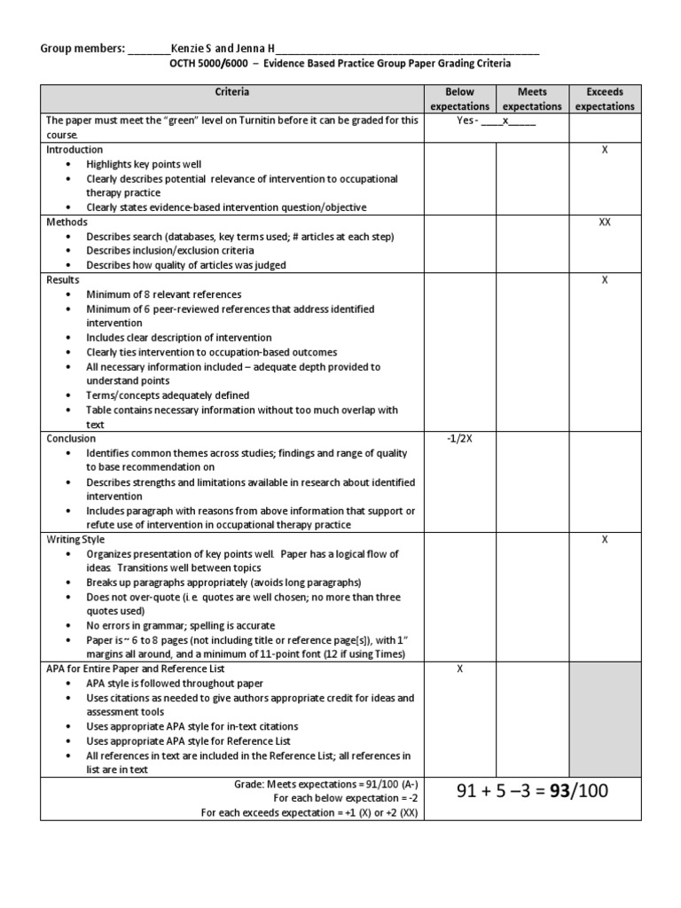 Kenzie S Jenna H Rubric Group Ebp Paper 2017 Rev | PDF | Evidence Based ...