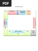 Arti dan Penggunaan Resep Iter | PDF | Griya & Taman | Sains & Matematika