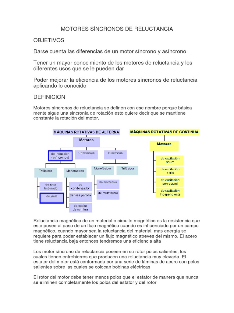 Motores Síncronos de Reluctancia | PDF | Motor eléctrico ...