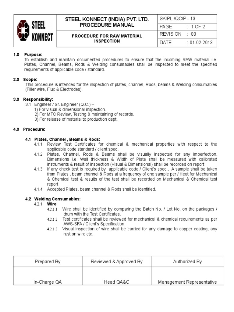 Procedures for Inspecting and Testing Raw Materials Including Plates ...