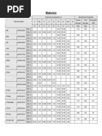 ISO 5208 Leakage Rate Table PDF | PDF