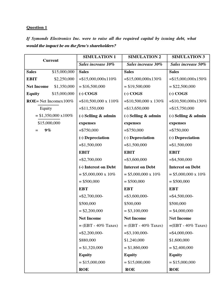 Complete C7 | PDF | Cost Of Capital | Capital Structure