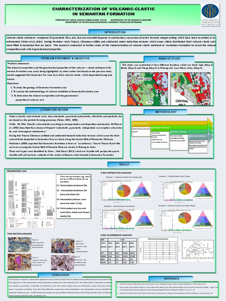 Characterization of Volcanic - Clastic in Semantan Formation | PDF ...