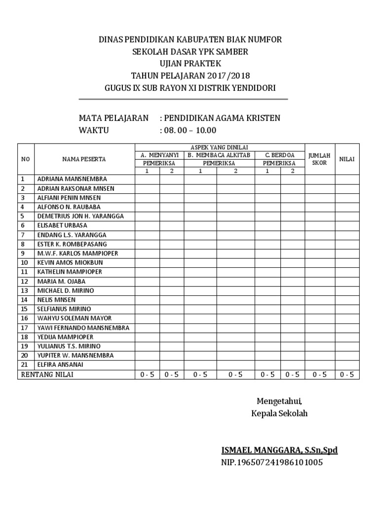 Format Penilaian Agama K. | PDF