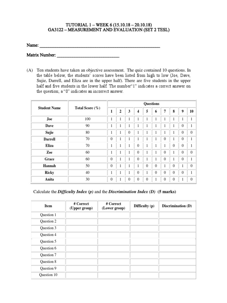 Lesson Plan For Form 1 2018 | PDF | Tests | Behavior Modification