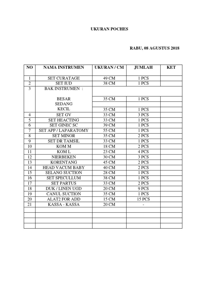 Denah CSSD | PDF | Home & Garden