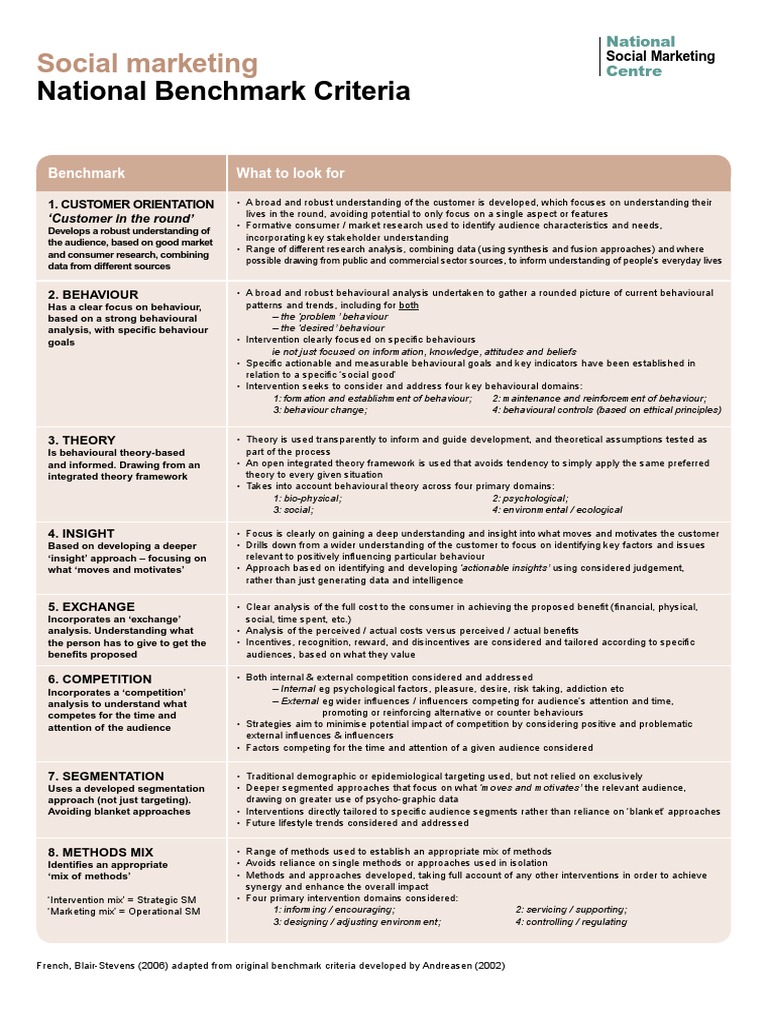 National Social Marketing Centre's Social Marketing Benchmark Criteria ...