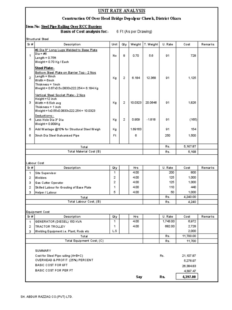 Steel Pipe Railing Cost Analysis | PDF