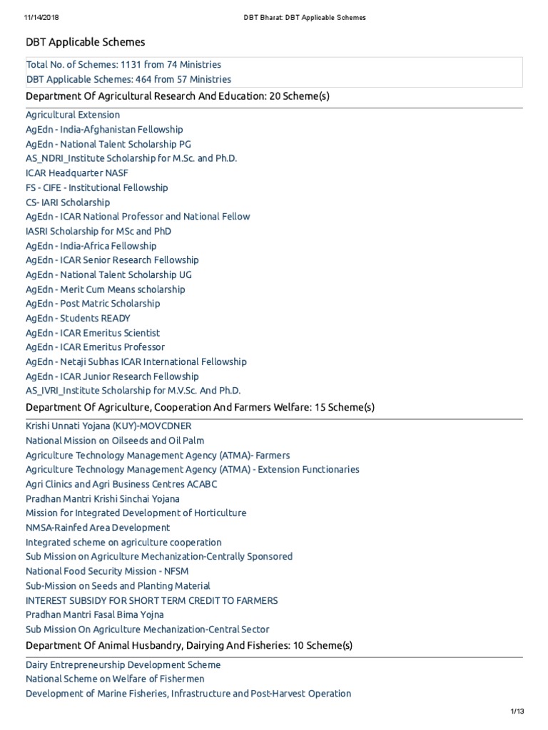 DBT Bharat - DBT Applicable Schemes | PDF | Biotechnology | Wool