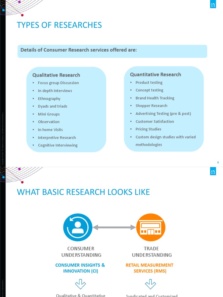 Consumer Insights | PDF | Market Segmentation | Brand