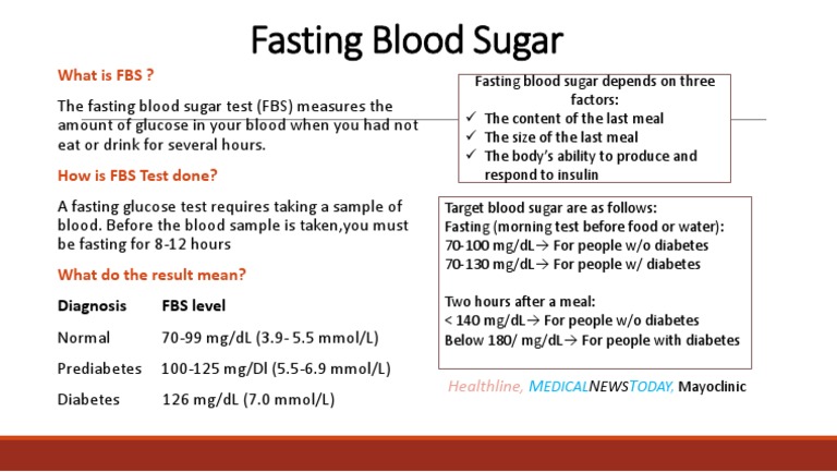 Fasting Blood Sugar | PDF