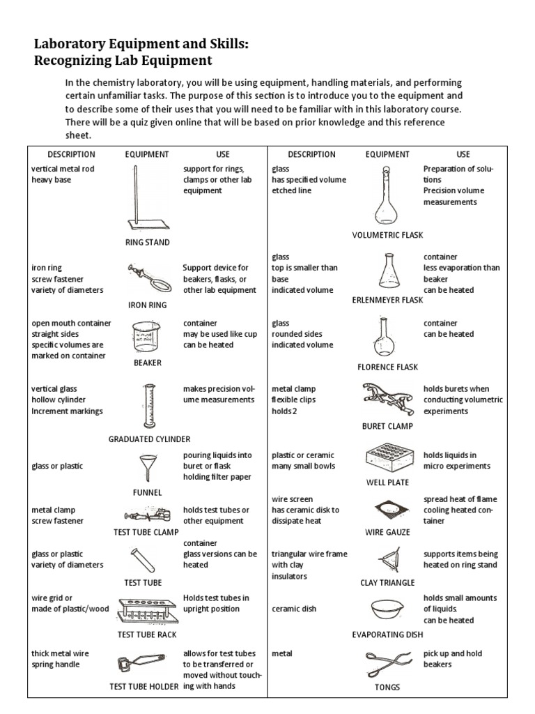 Laboratory Equipment and Skills: Recognizing Lab Equipment | PDF ...