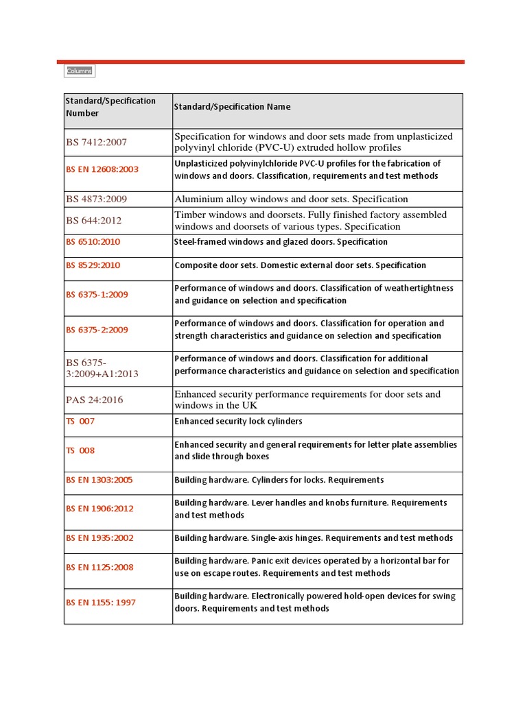 Doors and Windows Specs | PDF | Door | Window
