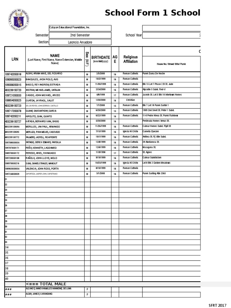 Senior High School Forms (1-7) | PDF | Social Institutions | Social Science