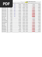 7FA Gas Turbine GT DataSheets | PDF | Turbine | Gas Turbine