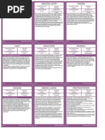 Blank D&D Character Sheet PDF | PDF | Dungeons & Dragons | Tabletop Games