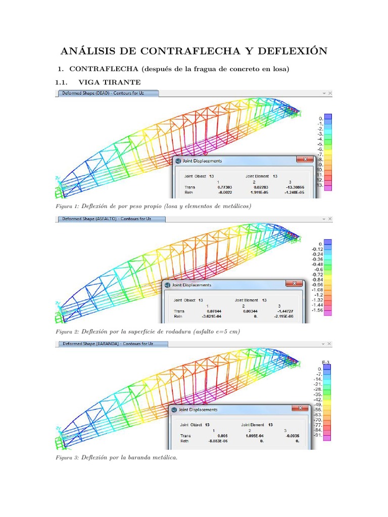 Flechas y Contraflechas