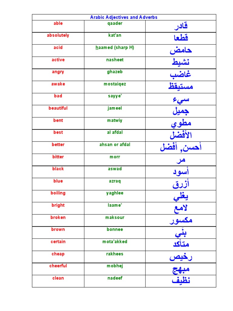 Arabic Adjectives and Adverbs | PDF | Linguistic Typology | Semantic Units