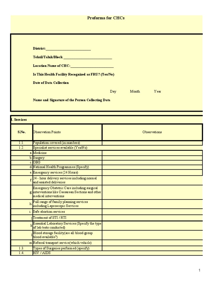 CHC Checklist | Patient | Hospital